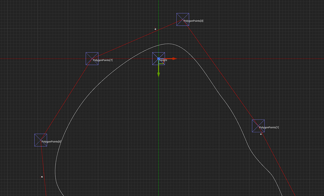Electric Dreams Procedural Forest using SnapMap - Tutorials - Dungeon Architect